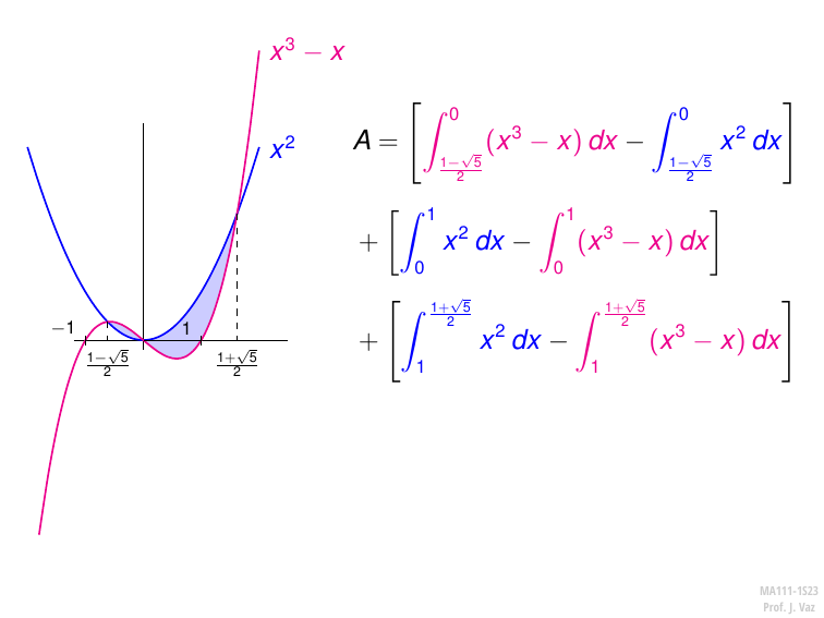 Integrais - MA111B - 1S23 - Prof. Jayme Vaz